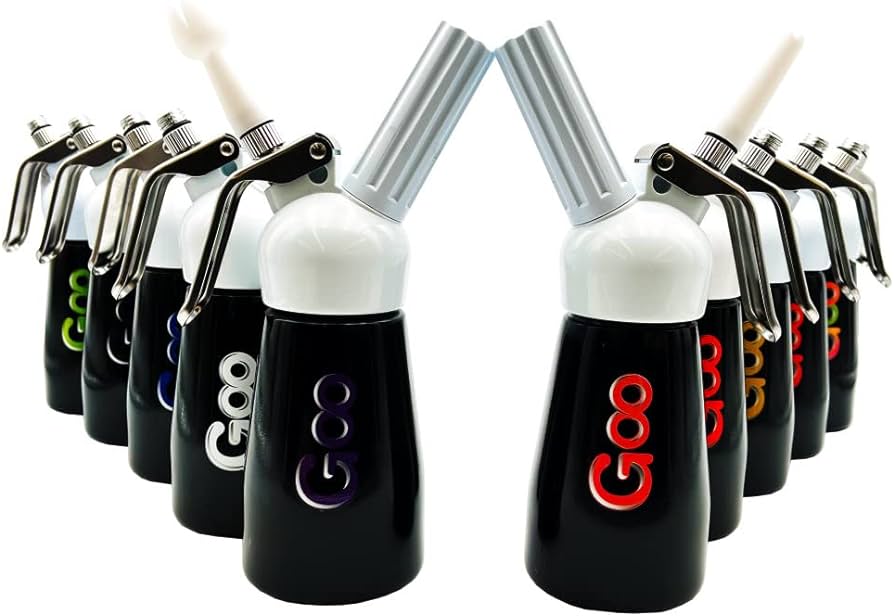 GOO CREAM CHARGER DISPENSER 250ML | Indiana Import LLC